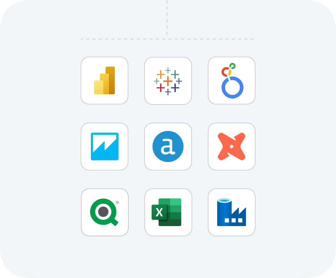 Amazon Vendor Central | Code-free, fully-automated Vendor API data connector
