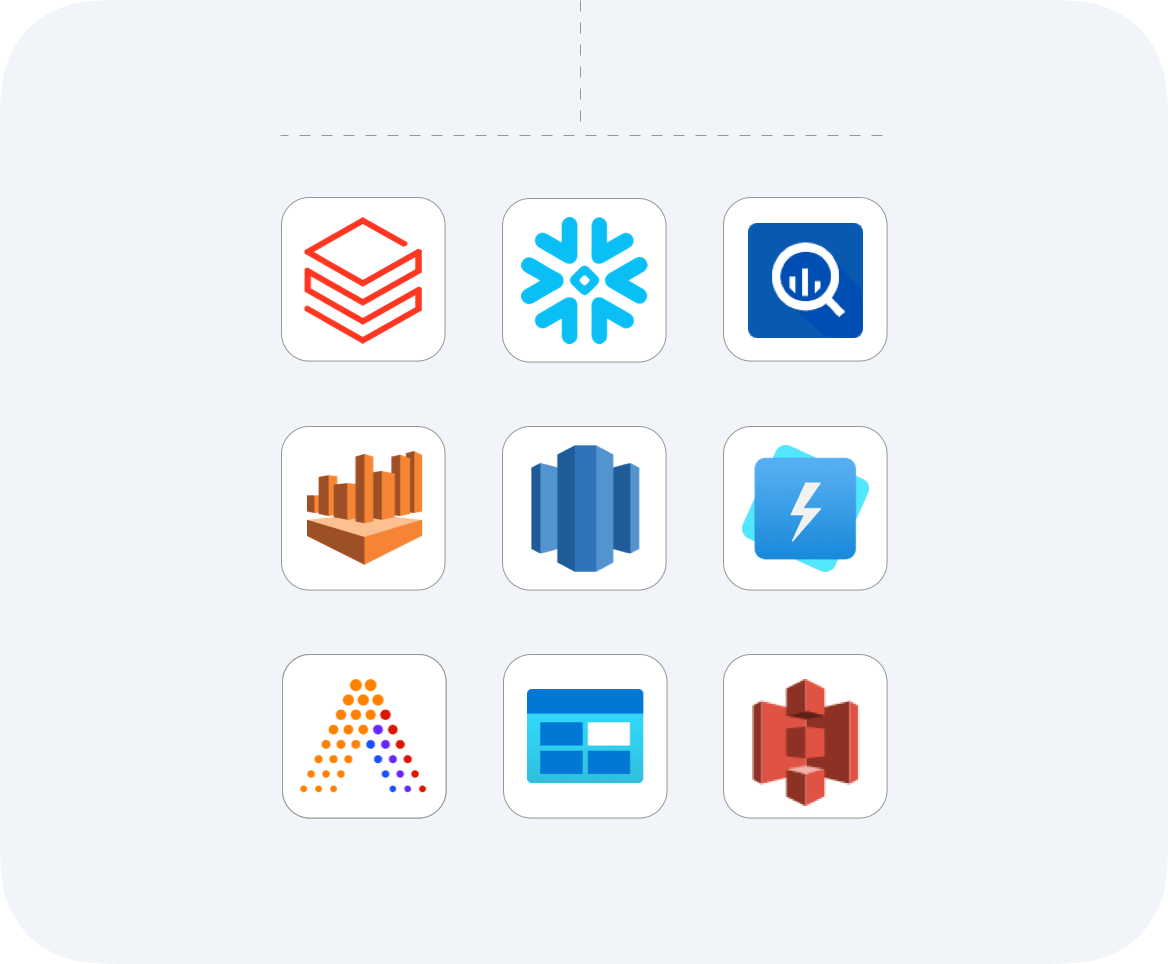 Amazon Vendor Central | Code-free, fully-automated Vendor API data connector