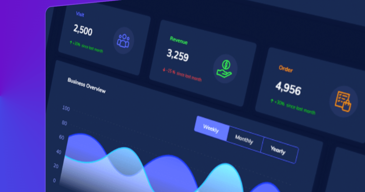 Leadbolt | Code-free Leadbolt pipelines to supercharge tools like Looker, Tableau, & Power BI